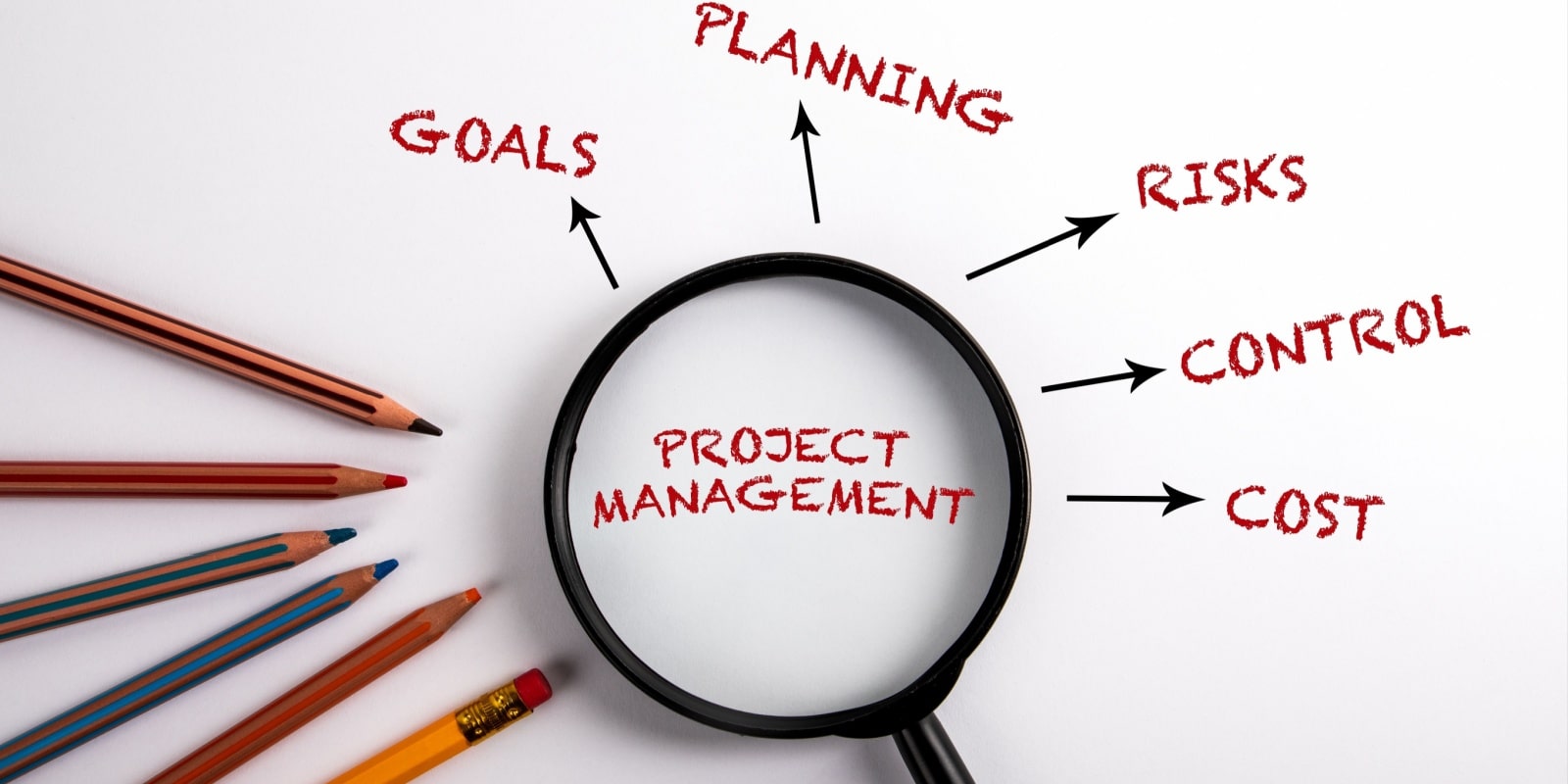 What Are the Essential Lender Requirements for Project Approval?