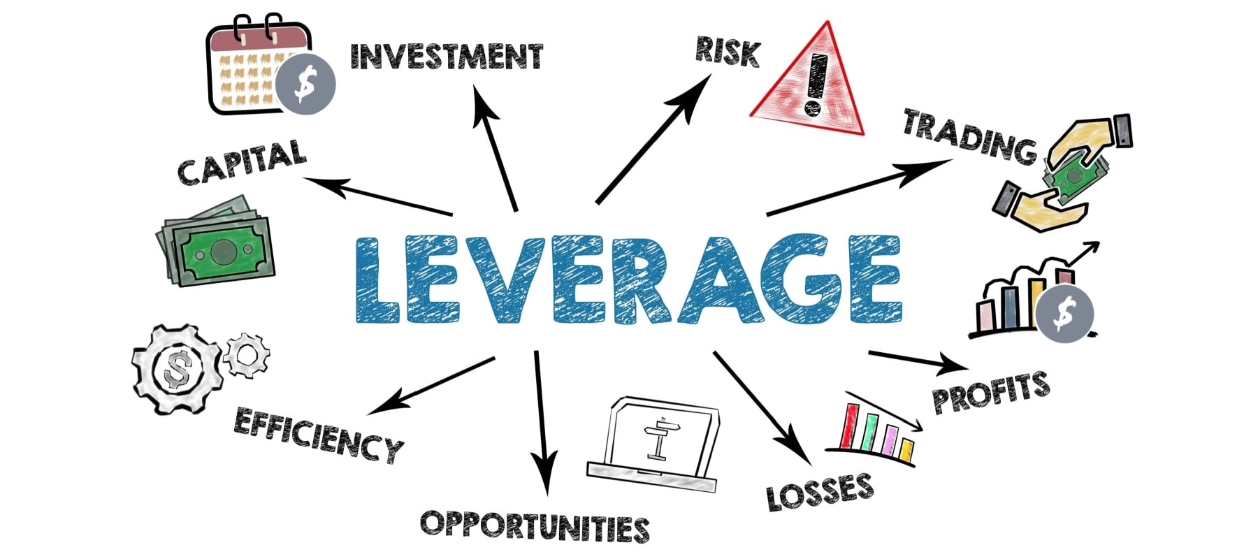 What Is Alternative Financing & Why It Works
